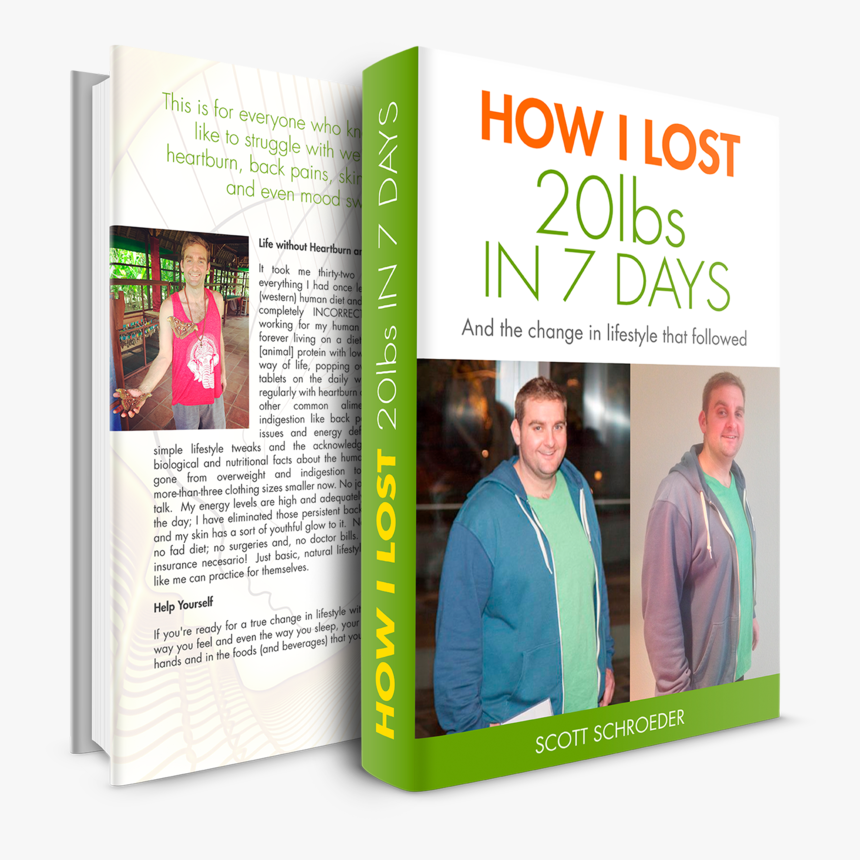Weight Loss , Png Download, Transparent Png , Transparent Png Image ...