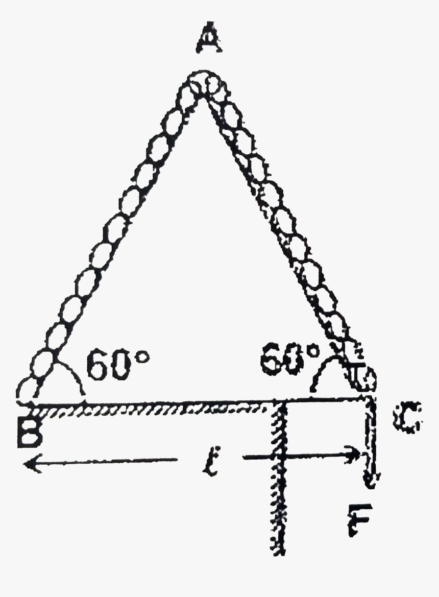 Triangle Shape Png, Transparent Png , Transparent Png Image - PNGitem