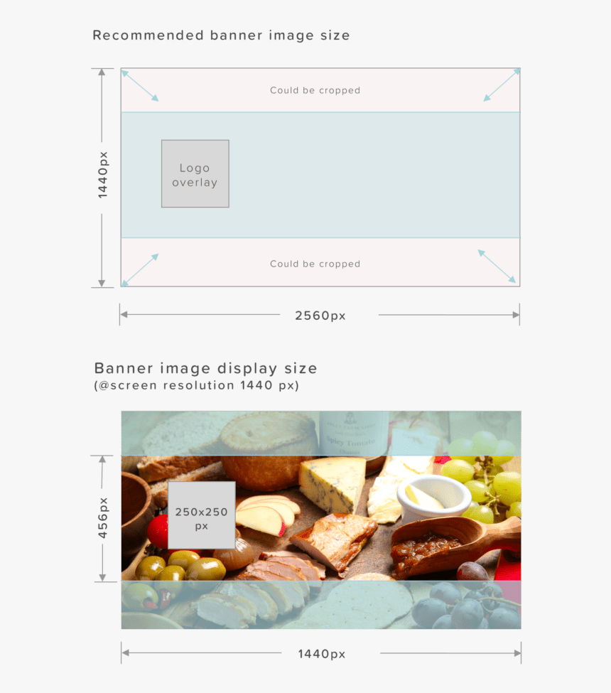 Banner Shape Png, Transparent Png , Transparent Png Image - PNGitem