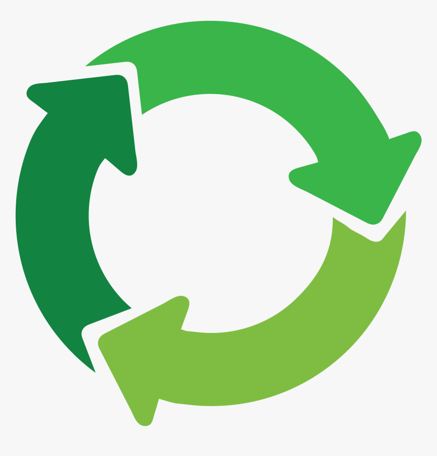 Illustration Of The Universal Symbol Of Sustainability, HD Png Download ...