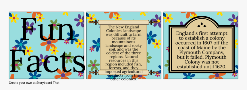 Facts Png, Transparent Png , Transparent Png Image - PNGitem