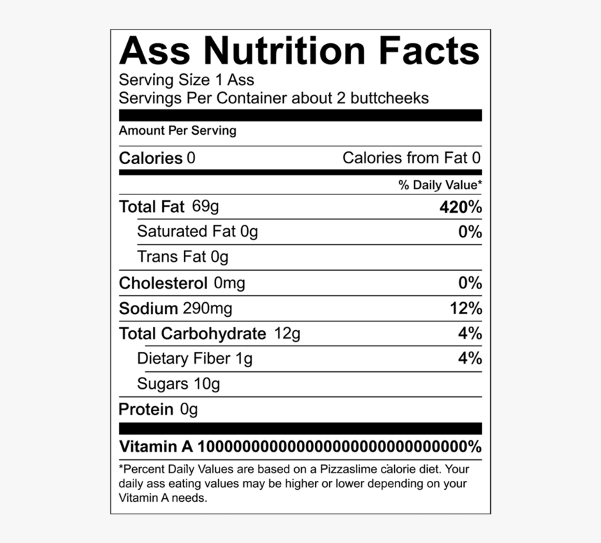 Facts Png, Transparent Png , Transparent Png Image - PNGitem