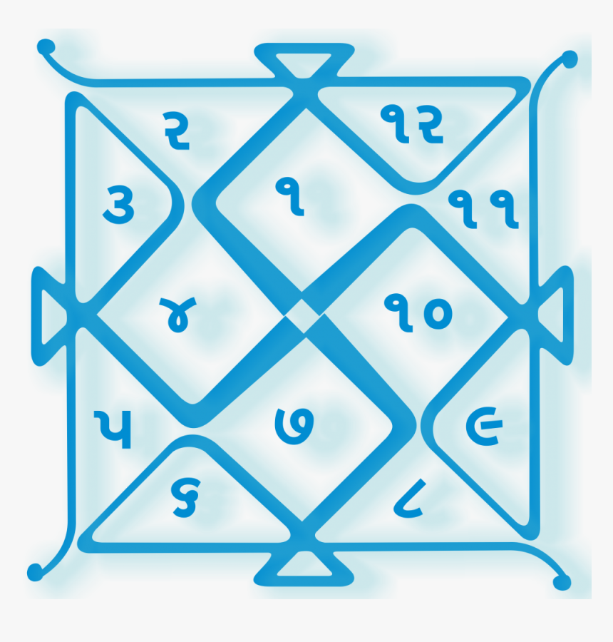 Chart Matching/kundali Milan For Marriage, HD Png Download ...