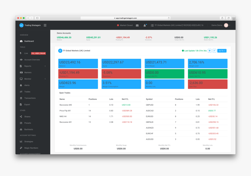 Dashboard, HD Png Download , Transparent Png Image - PNGitem