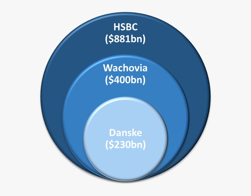 Indeed Logo Png, Transparent Png , Transparent Png Image - PNGitem