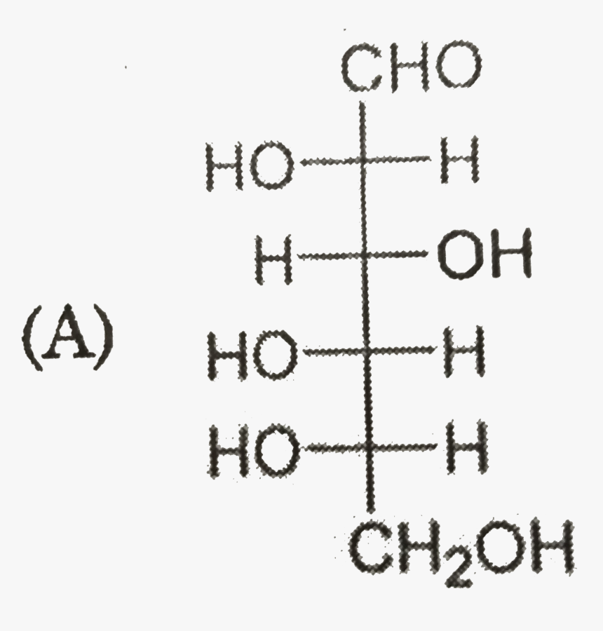Glucose Png, Transparent Png , Transparent Png Image - PNGitem