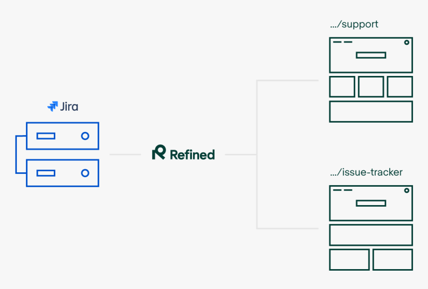 Jira Logo Png, Transparent Png , Transparent Png Image - PNGitem