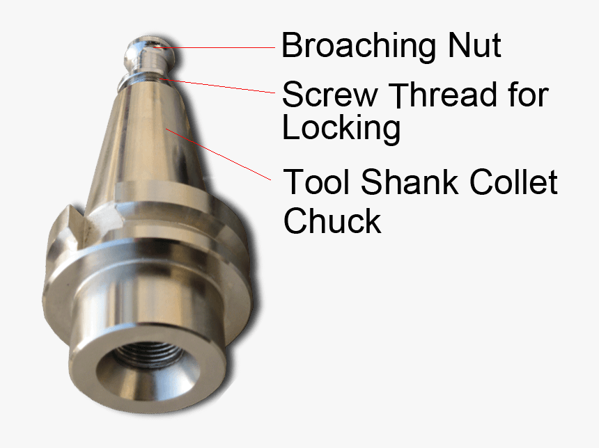 Tool Shank Collet Chuck With Broaching Nut For Cnc, HD Png Download ...