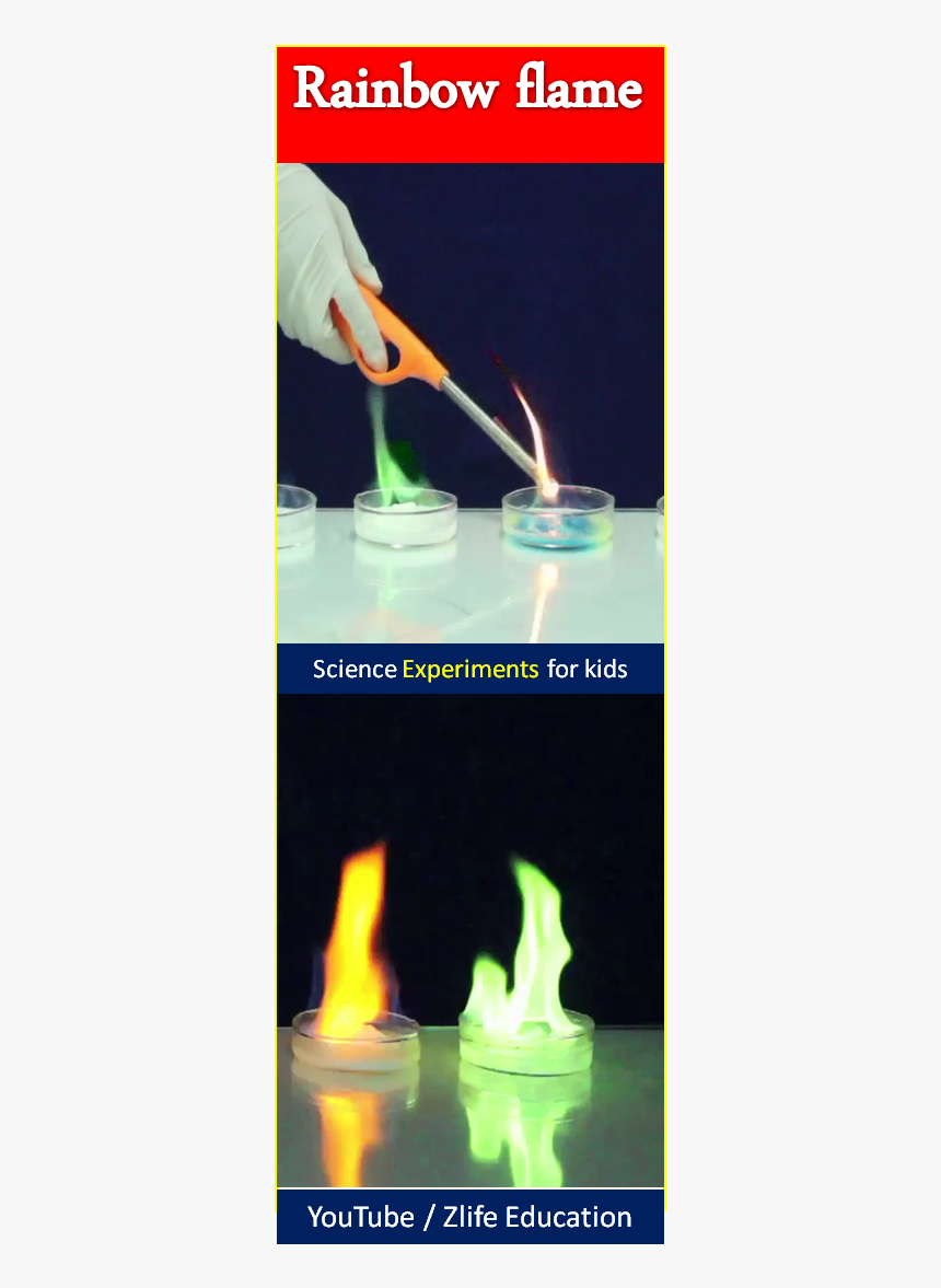 Green Flame Png, Transparent Png , Transparent Png Image - PNGitem