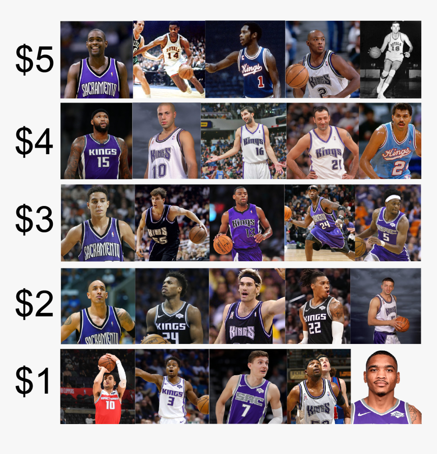 Nba 2k Png, Transparent Png , Transparent Png Image - PNGitem