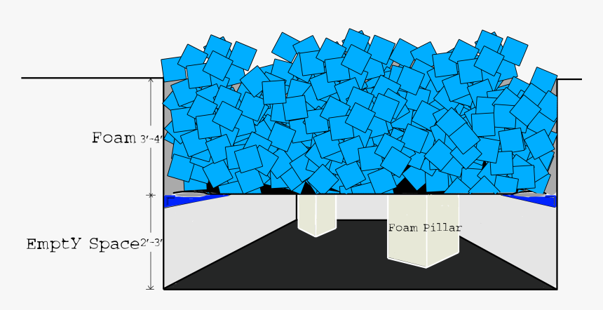 Transparent Bed Side View Png, Png Download , Transparent Png Image ...
