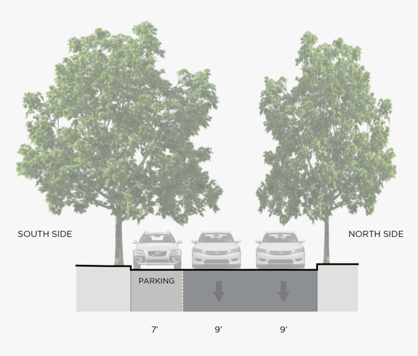 Existing One-way Configuration Of Line Street - Tree Section Png ...