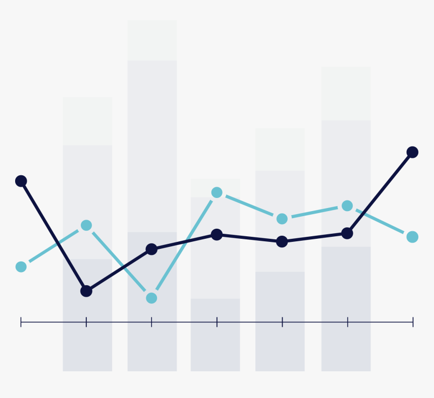 Trading Chart Png, Transparent Png , Transparent Png Image - PNGitem