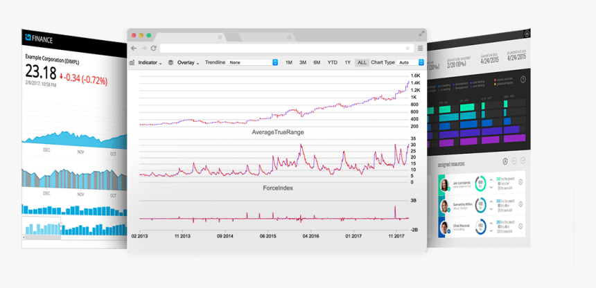 Javascript Html5 Chart - Javascript Ui, HD Png Download , Transparent ...