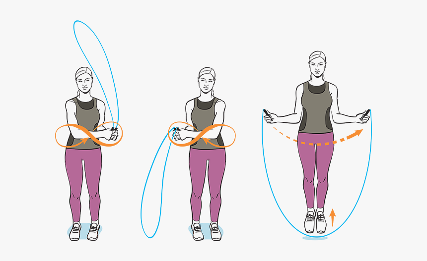 Jump Rope Png, Transparent Png , Transparent Png Image - PNGitem