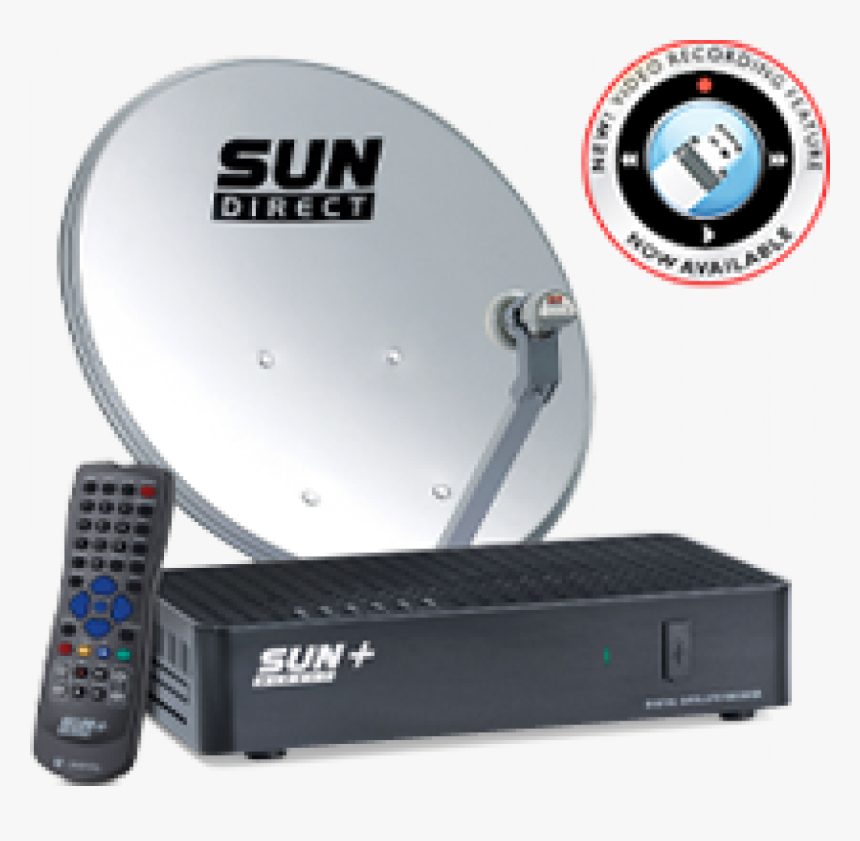 Sun Direct Png, Transparent Png , Transparent Png Image - PNGitem