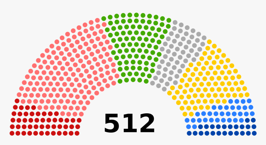 Convocation Png, Transparent Png , Transparent Png Image - PNGitem