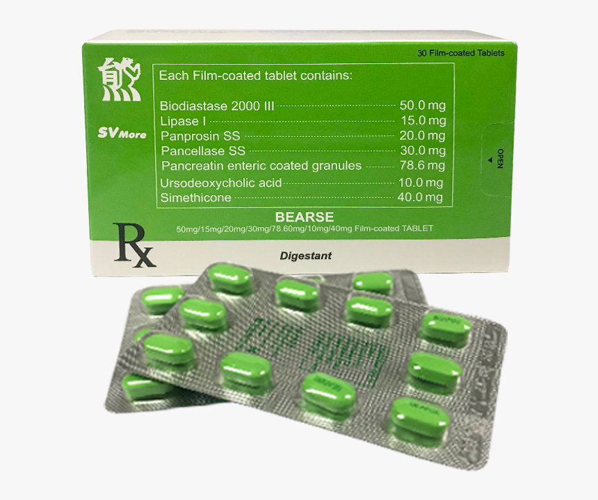 Pill, Png Download, Transparent Png , Transparent Png Image - PNGitem