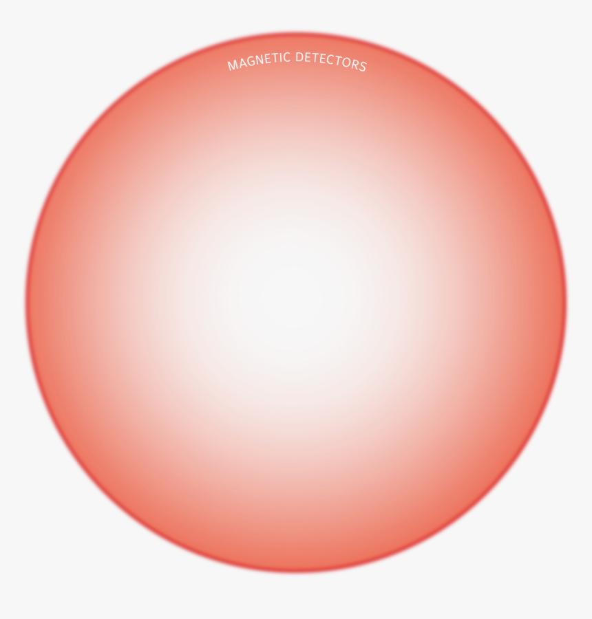 Orange Submit Button Png, Transparent Png , Transparent Png Image - PNGitem