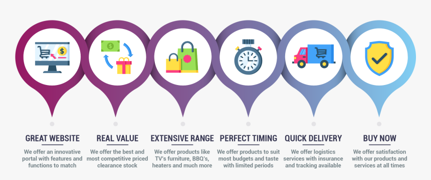 Banner Image New Bb, HD Png Download , Transparent Png Image - PNGitem