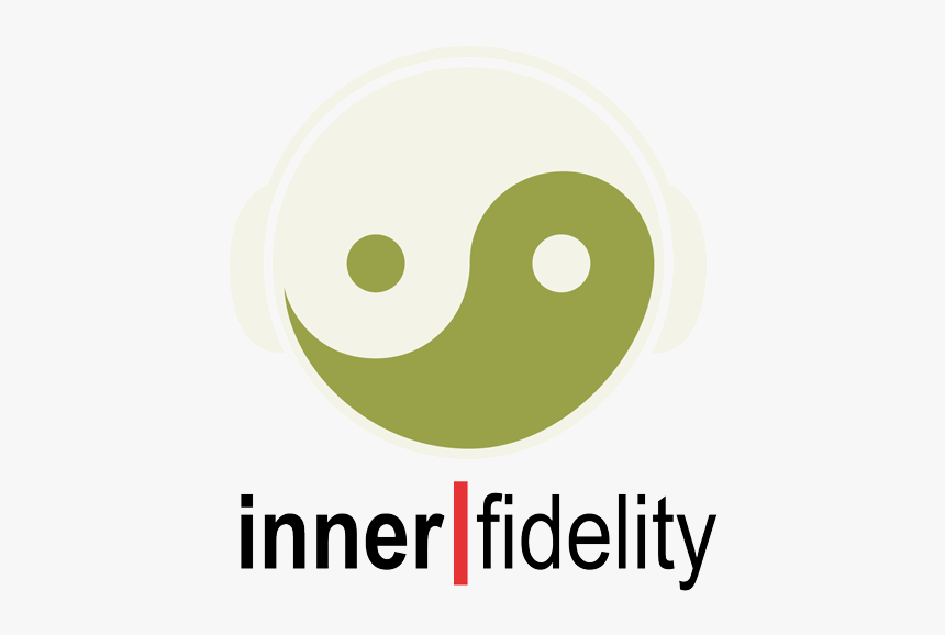Fidelity Logo Png, Transparent Png , Transparent Png Image - PNGitem