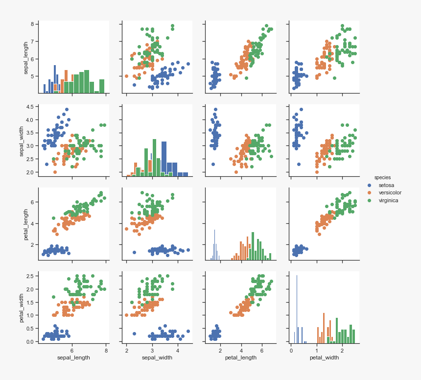 Coding Planet Loop 6, Transparent Png, Png Download , Transparent Png ...
