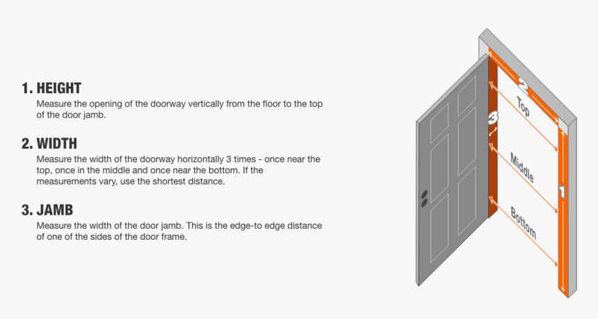 Doorway Png, Transparent Png , Transparent Png Image - PNGitem