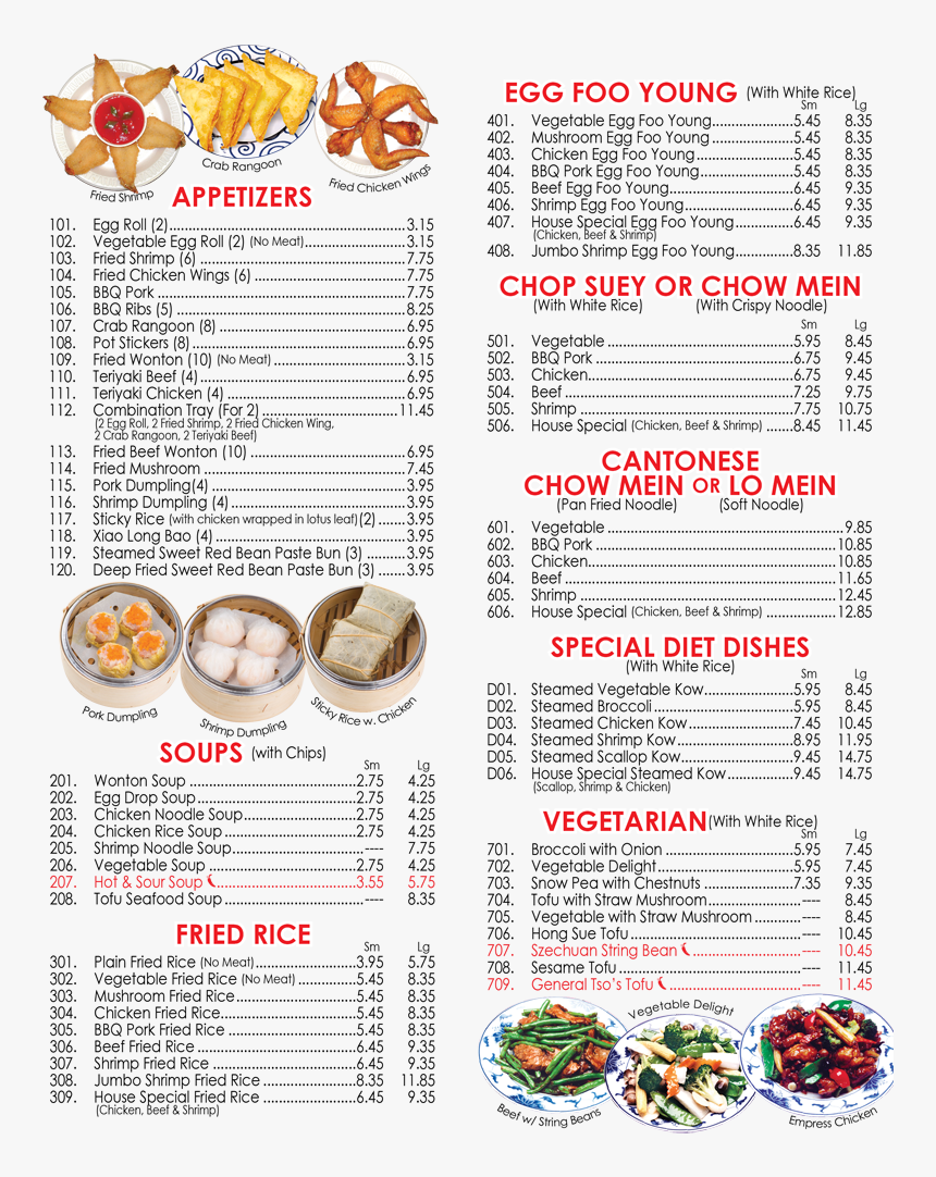 Menu, HD Png Download , Transparent Png Image - PNGitem
