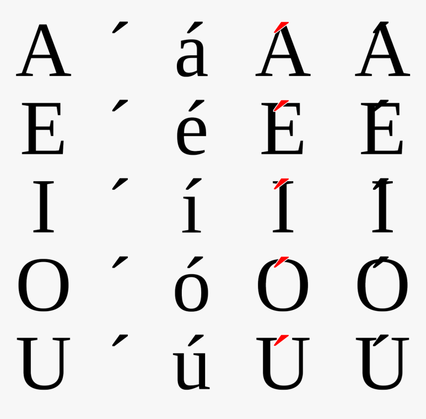 Tilde Png, Transparent Png , Transparent Png Image - PNGitem