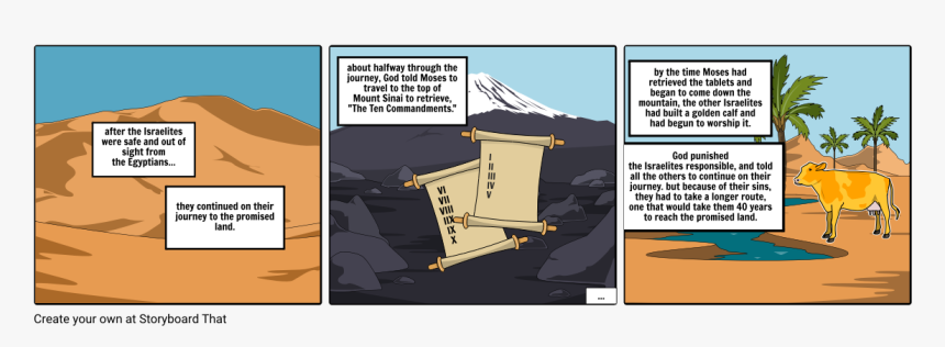 Moses Png, Transparent Png , Transparent Png Image - PNGitem