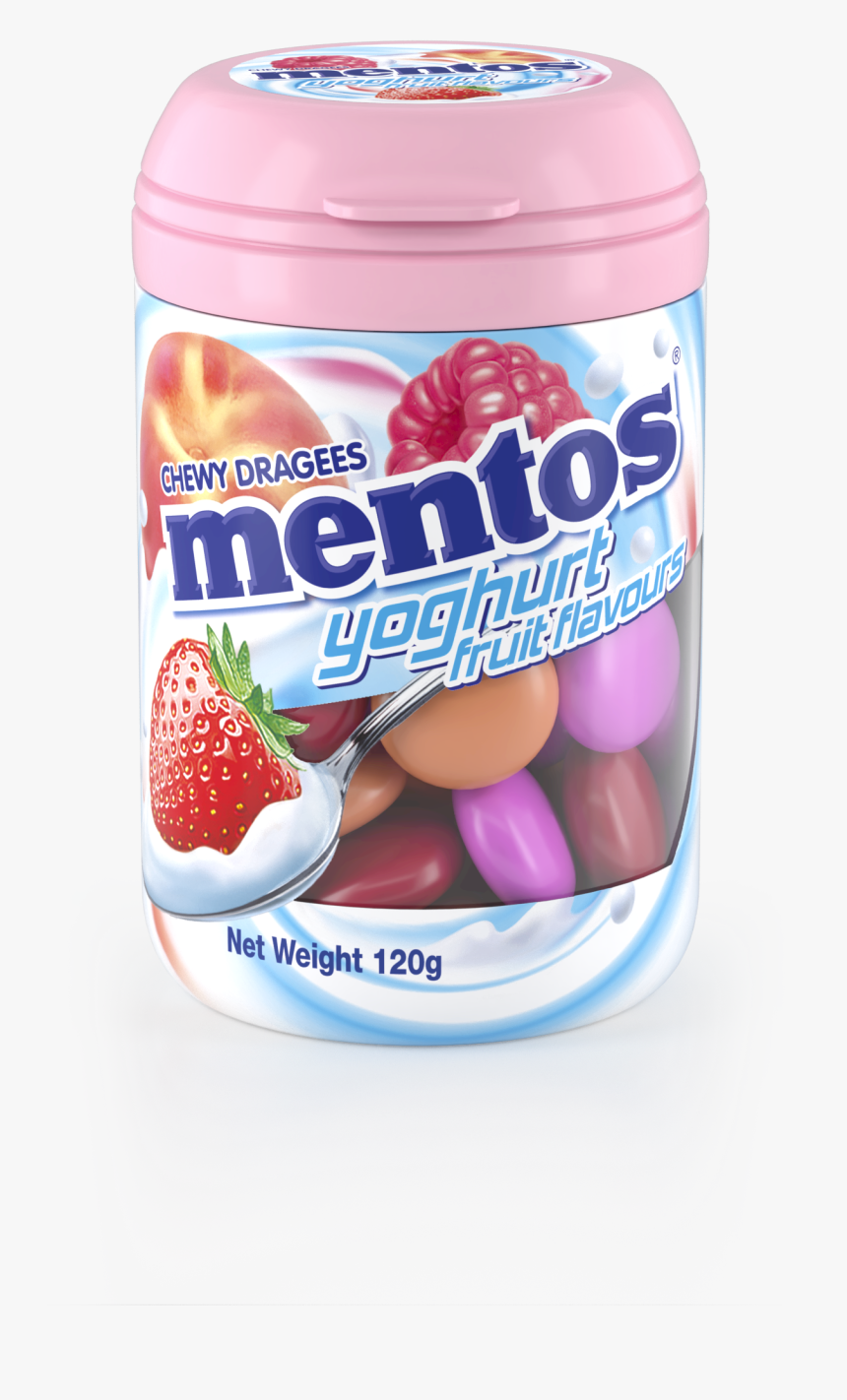 Mentos Png, Transparent Png , Transparent Png Image - PNGitem