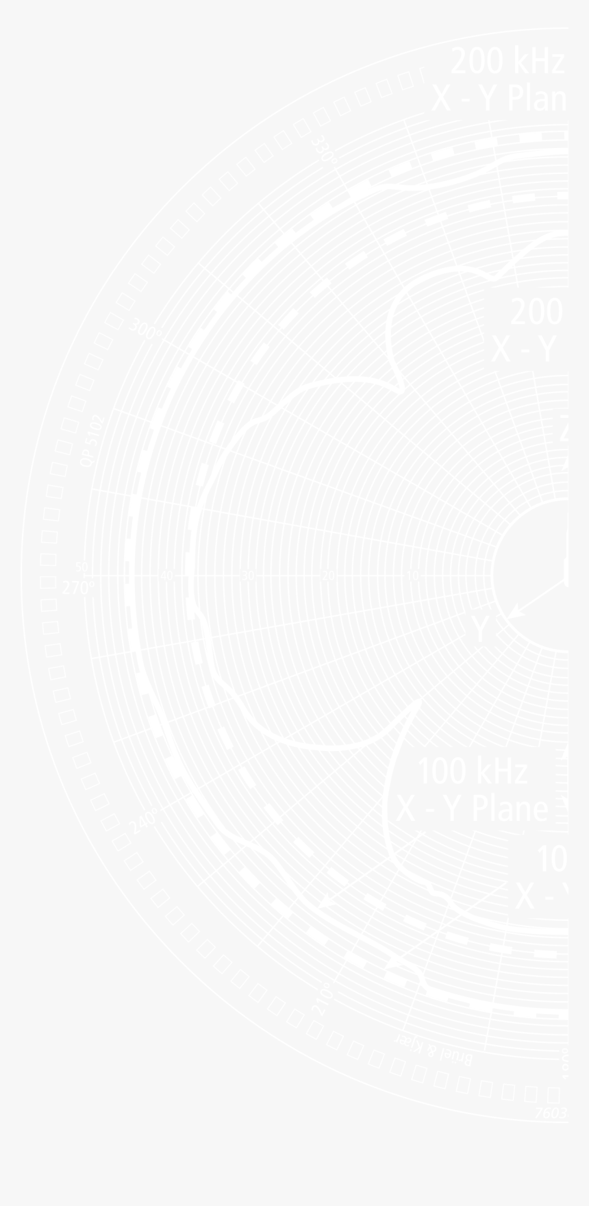 Plane With Banner Png, Transparent Png , Transparent Png Image - PNGitem