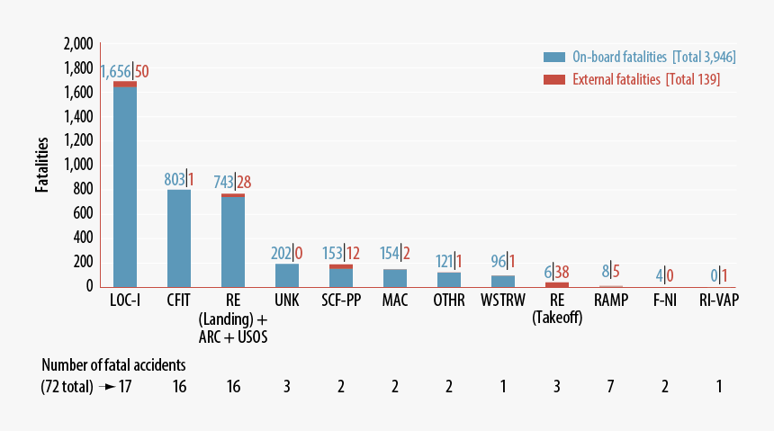 Fatality Png, Transparent Png , Transparent Png Image - PNGitem