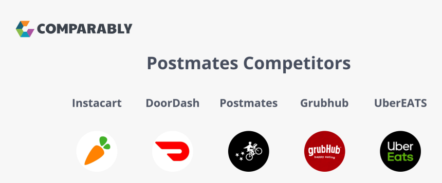 Postmates Logo Png, Transparent Png , Transparent Png Image - PNGitem