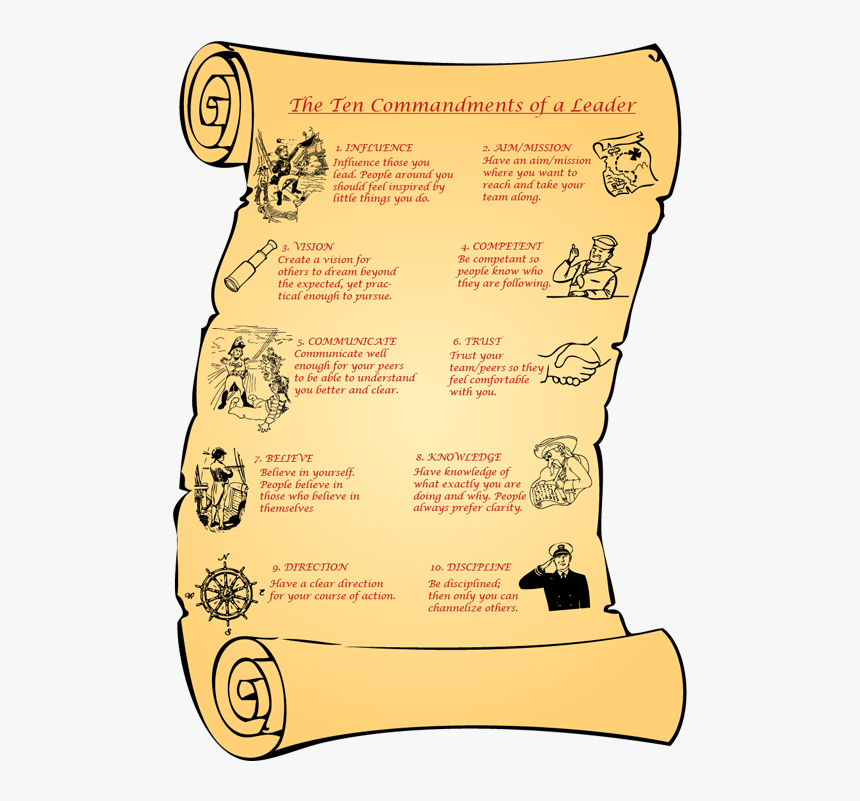 Ten Commandments Of A Leader , Png Download, Transparent Png ...