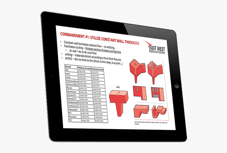 Ten Commandments Png, Transparent Png , Transparent Png Image - PNGitem