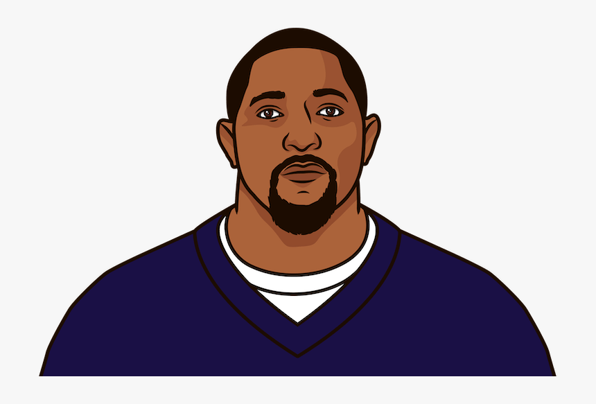 Ray Lewis Png, Transparent Png , Transparent Png Image - PNGitem