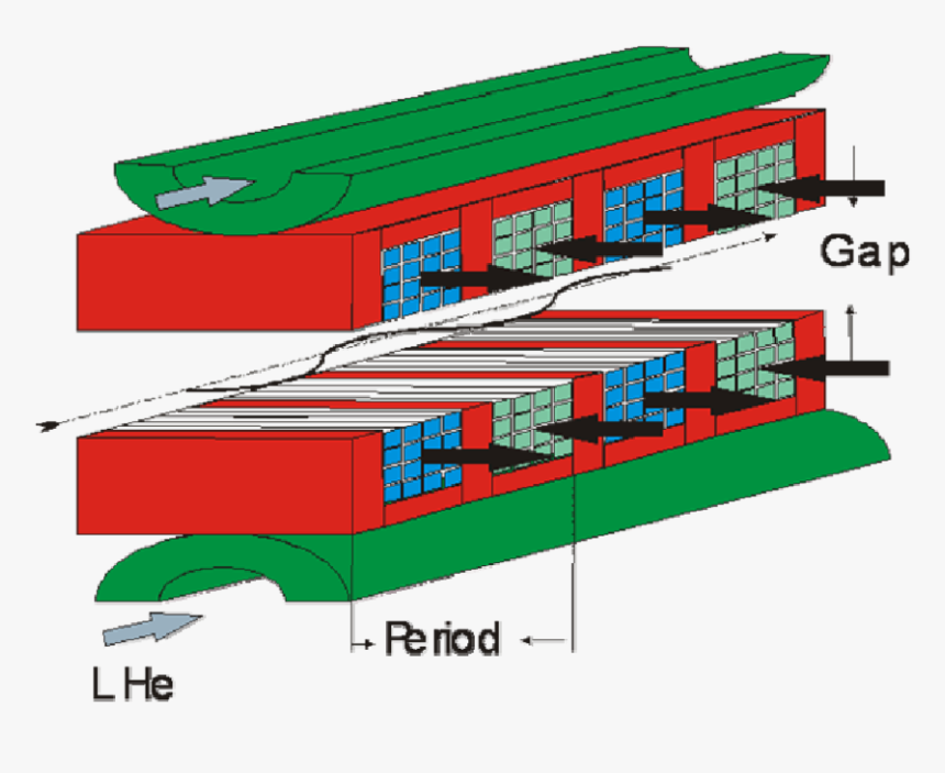 Red Arrow Mark Png, Transparent Png , Transparent Png Image - PNGitem