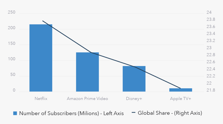 Stream Starting Soon Png, Transparent Png , Transparent Png Image - PNGitem