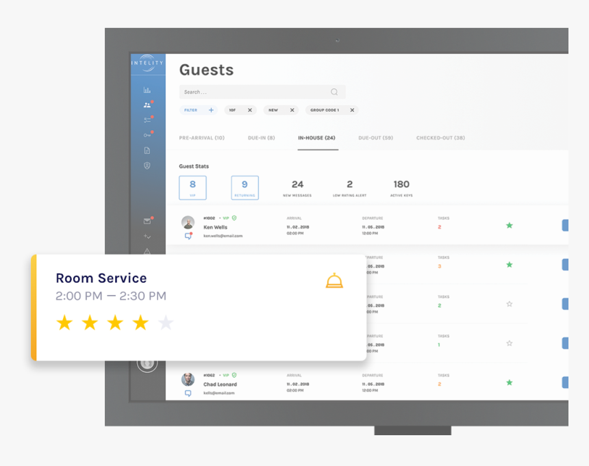 Intelity Guest Feedback Hero Image, HD Png Download , Transparent Png ...