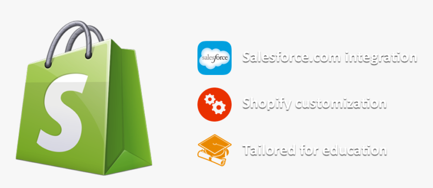 Shopify , Png Download, Transparent Png , Transparent Png Image - PNGitem