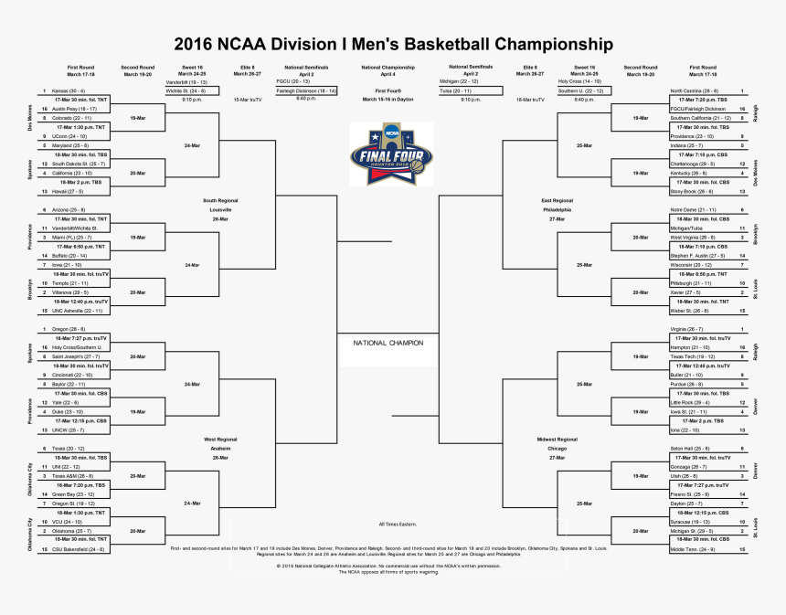 Sports Bracket Png, Transparent Png , Transparent Png Image - PNGitem