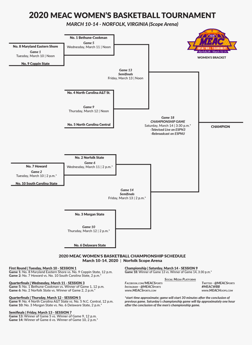 Tournament Bracket Png, Transparent Png , Transparent Png Image - PNGitem
