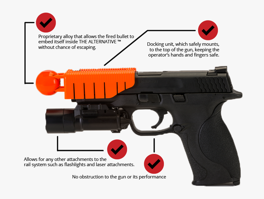 Transparent Gunfire Effect Png - Alternative Ballistics, Png Download ...