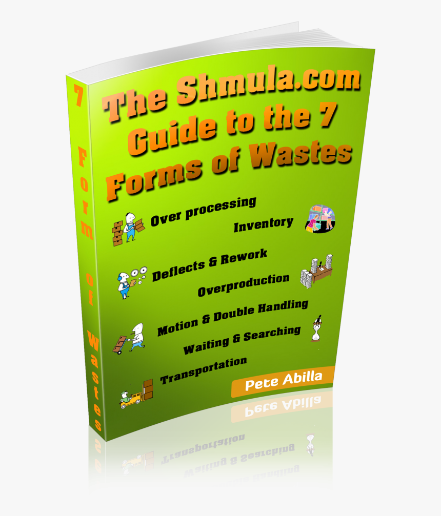 Get Ebook Download Of Lean 7 Wastes - Poster, HD Png Download ...