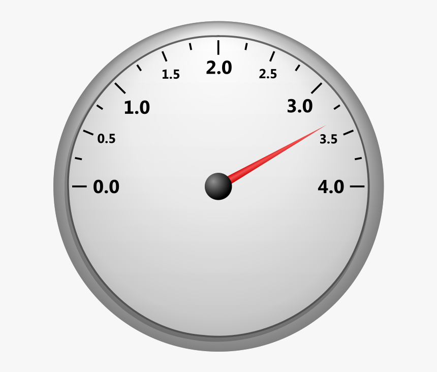 Fast Clipart Speedometer - Speedometer Clip Art, HD Png Download ...