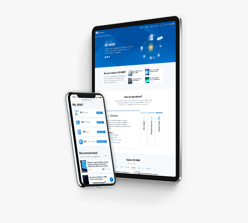 Iphone, HD Png Download , Transparent Png Image - PNGitem