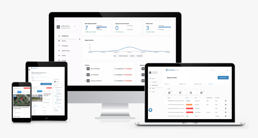 Website In Different Platform, HD Png Download , Transparent Png Image ...