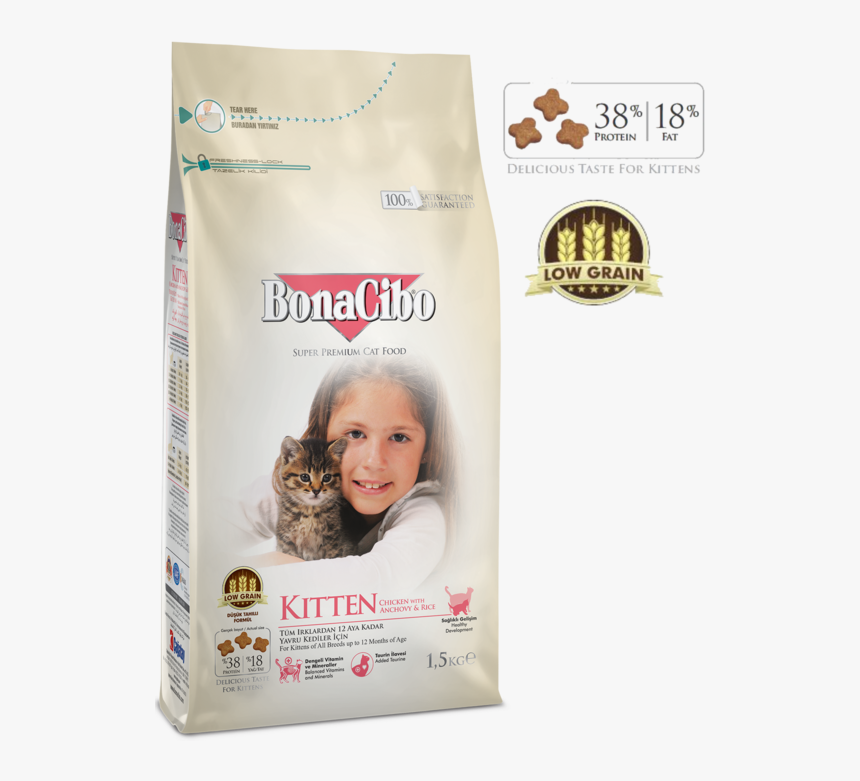 Cat Food Png, Transparent Png , Transparent Png Image - PNGitem