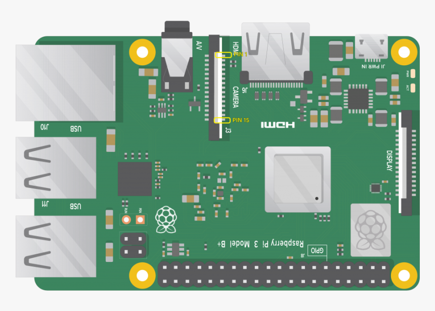 Motherboard Pi, HD Png Download , Transparent Png Image - PNGitem